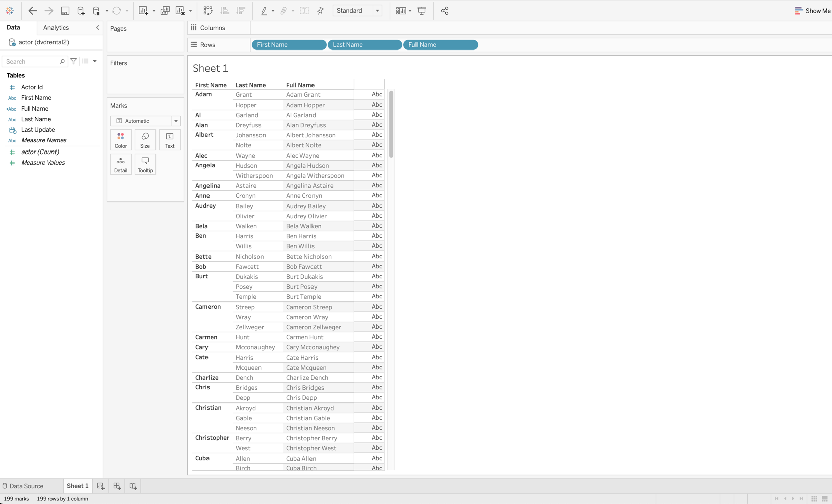 Tableau and PostgreSQL: How To Make Them Work Together