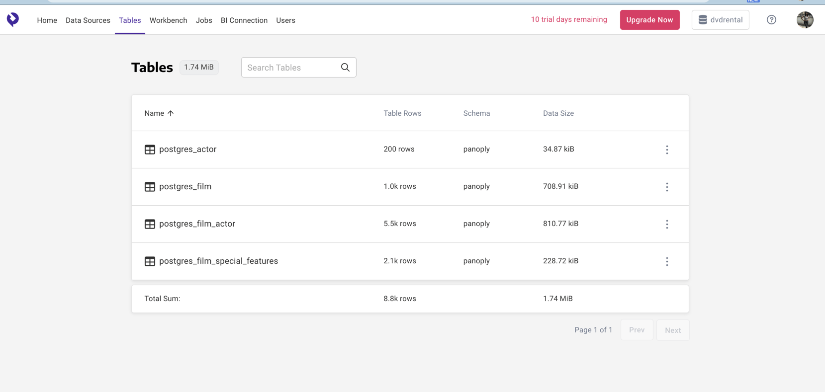 Tableau and PostgreSQL: How To Make Them Work Together