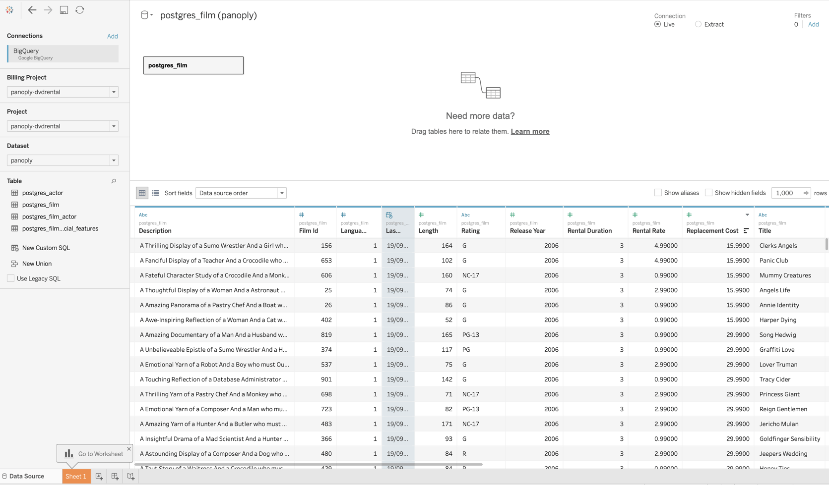 Tableau and PostgreSQL: How To Make Them Work Together