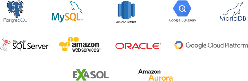 ETL and SQL: Examples & Use Cases for Analyzing Data