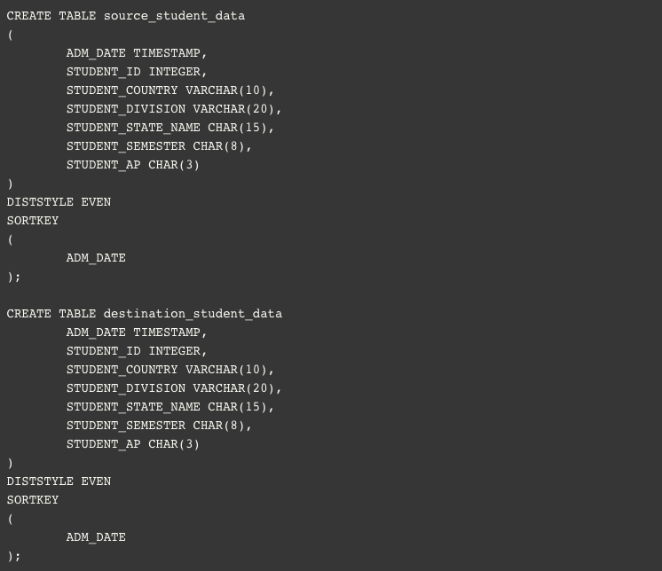Redshift Security - Encrypting Loads with S3/KMS/Lambda